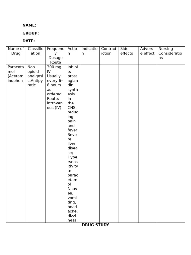 Paracetamol Drug Study Overview | PDF