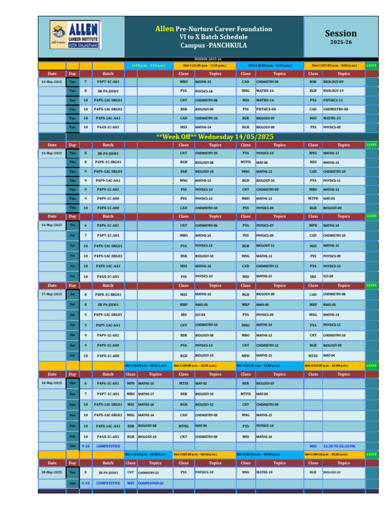 Allen Pre-Nurture Batch Schedule 2025-26 | PDF