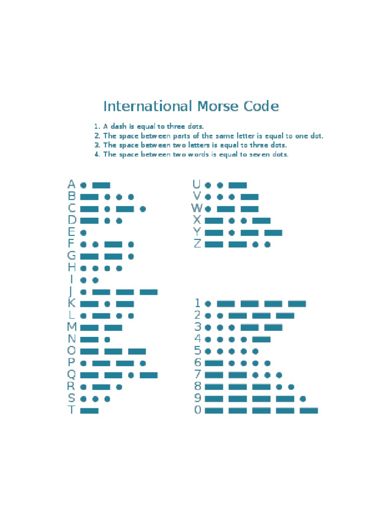 International Morse Code and Braille | PDF | Warner Bros. Franchises ...