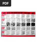 Cast Iron Astm A247 | PDF | Technology & Engineering
