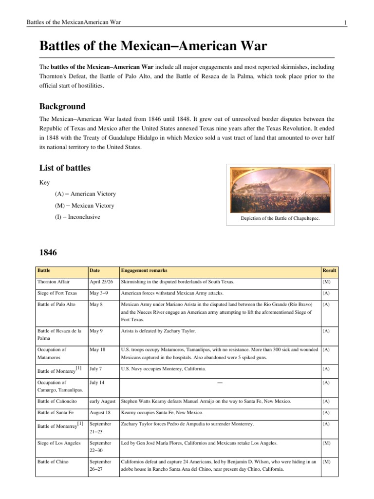 Battles of The Mexican-American War | PDF | Mexican–American War ...