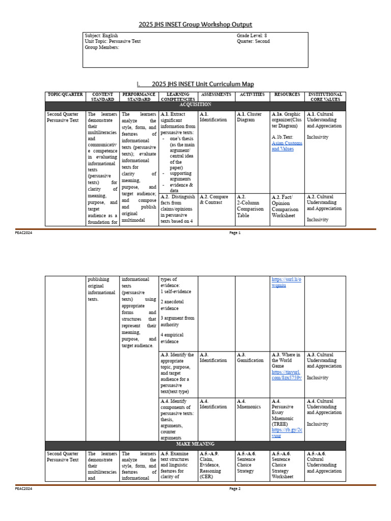 2025 JHS English Persuasive Text Workshop | PDF | Argument | Communication