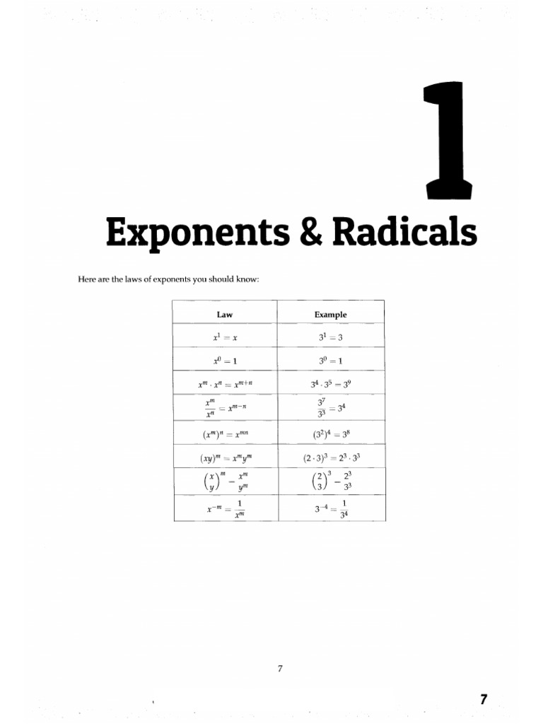 Panda Math Chapter 1 - Exponents & Radicals | PDF