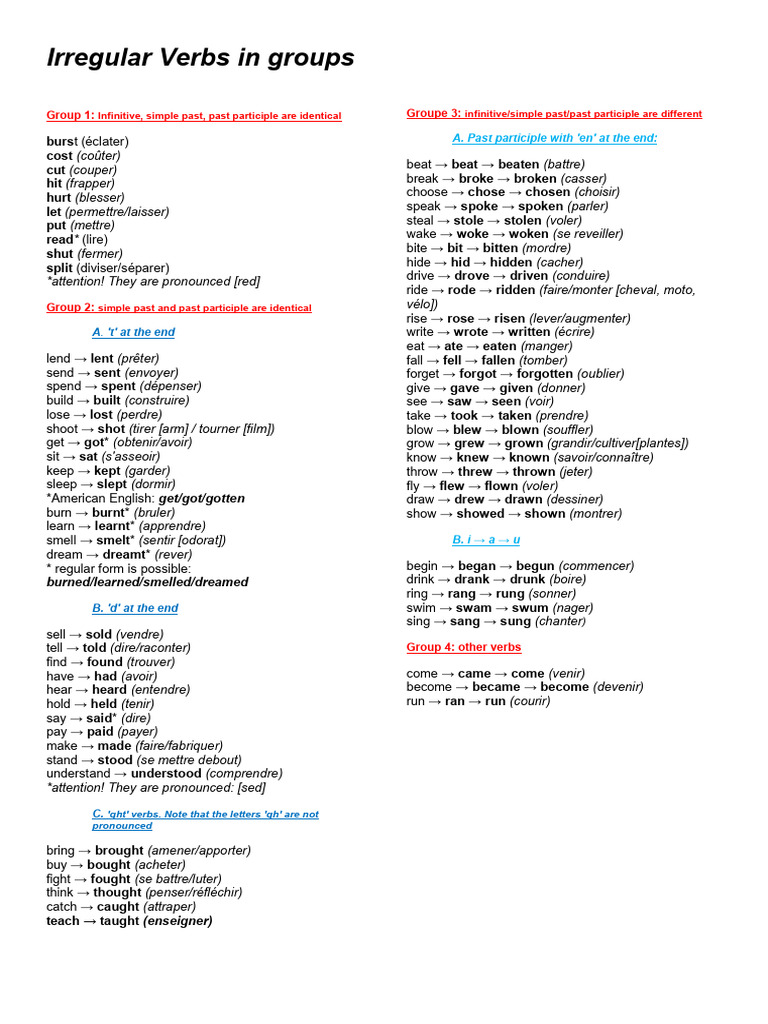 Irregular Verbs in Groups | PDF | Linguistic Morphology | Language ...