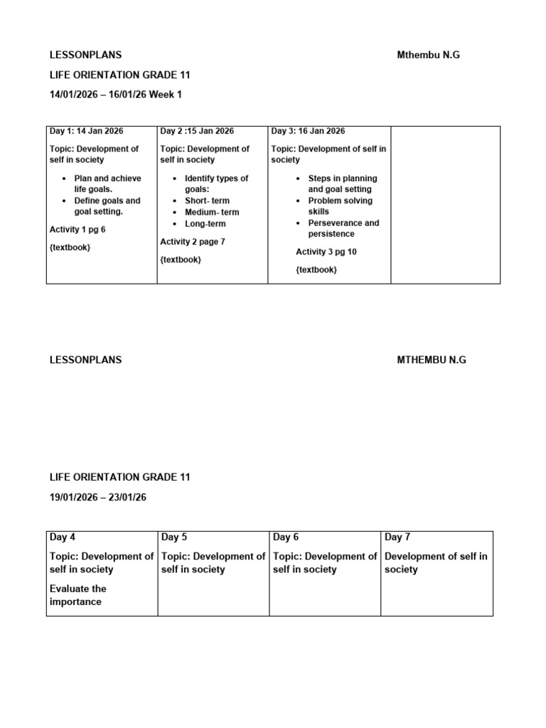 Grade 11 Life Orientation Lesson Plans | PDF