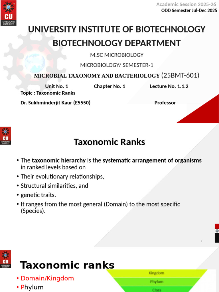 Understanding Microbial Taxonomy | PDF | Species | Taxonomy (Biology)