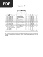 Understanding the ICAO SHELL Model | PDF