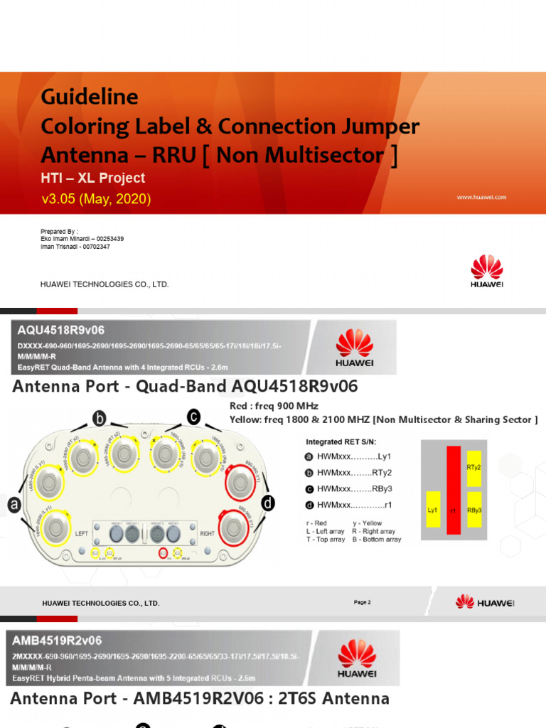 XL-Guideline Coloring Label & Connection Jumper Antenna - RRU - SOW NON ...