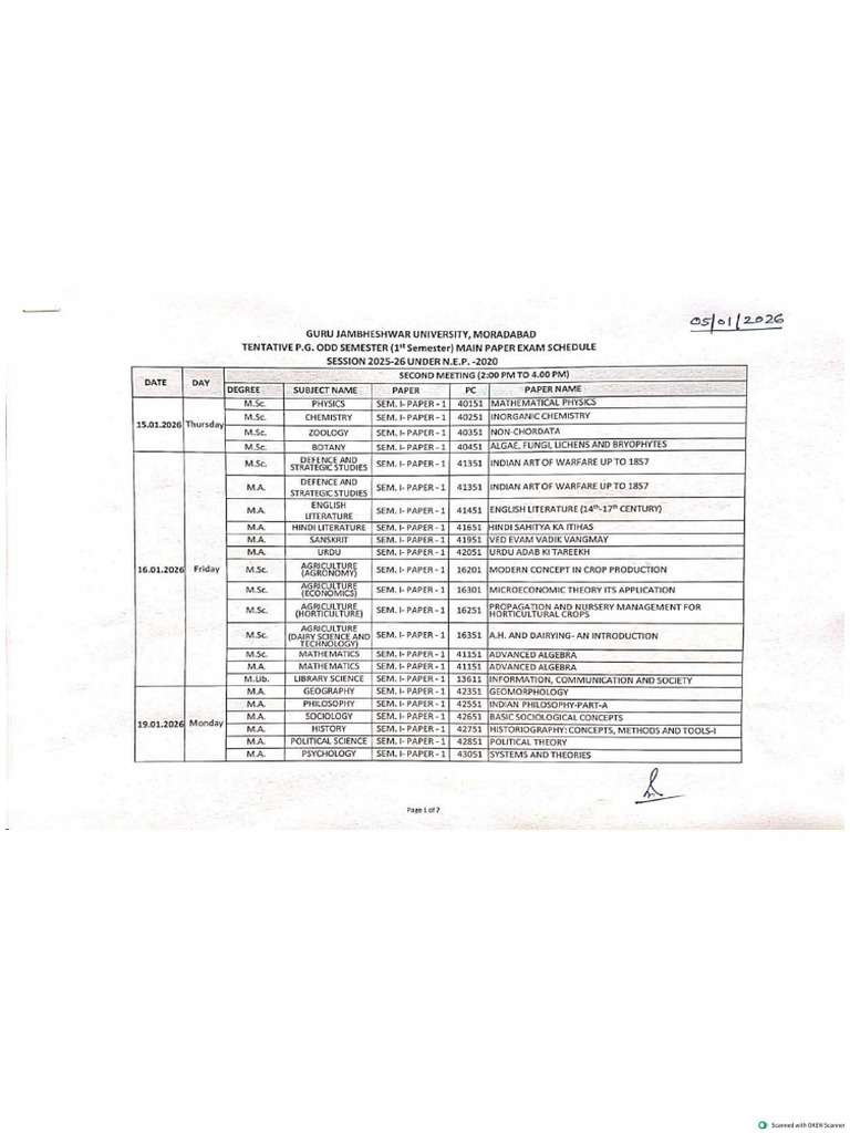 Tentative Schedule UG and PG | PDF