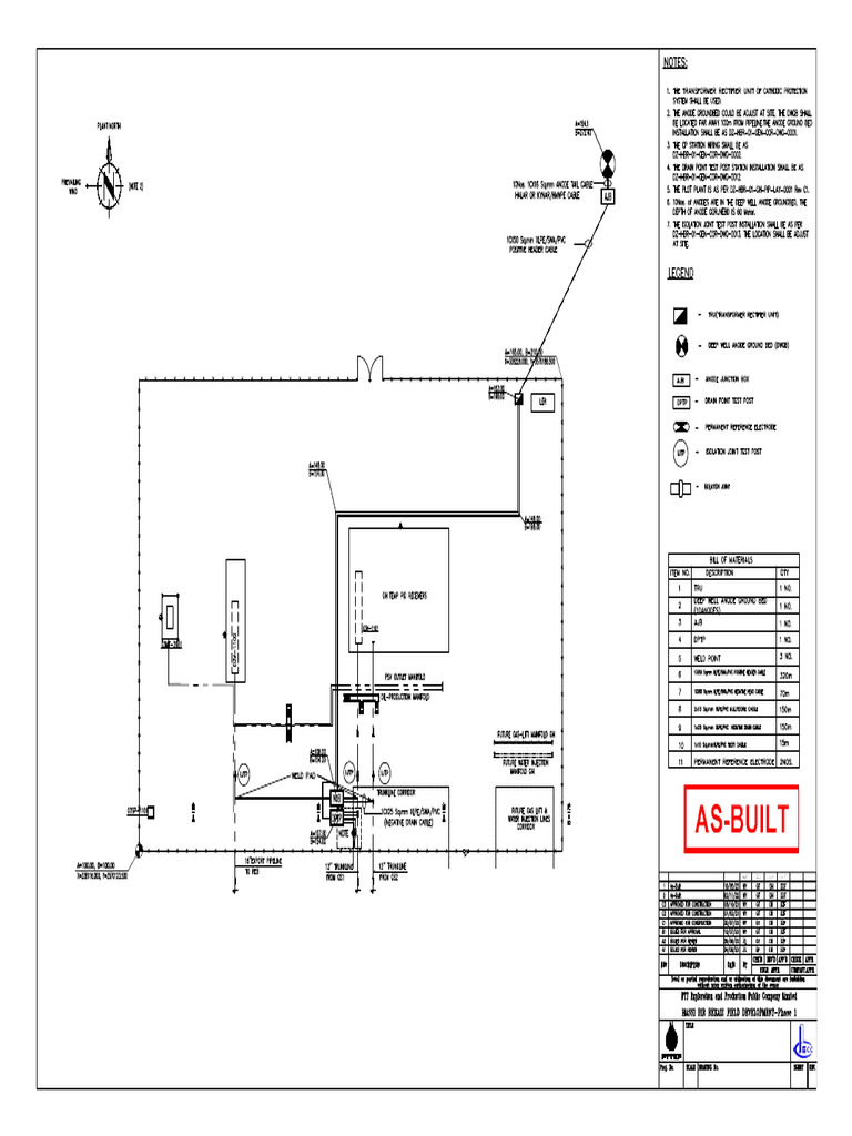 DZ HBR 01 GH Cor Lay 0001 r1 | PDF