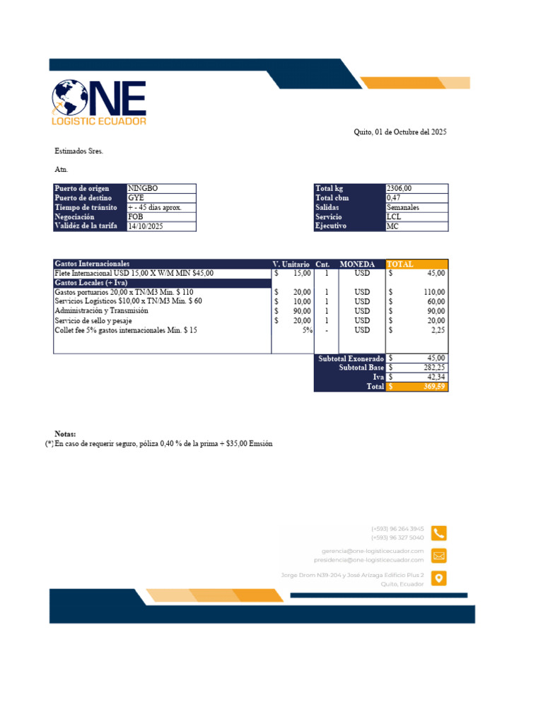 Cot Fob Lcl Ningbo - Gye | PDF