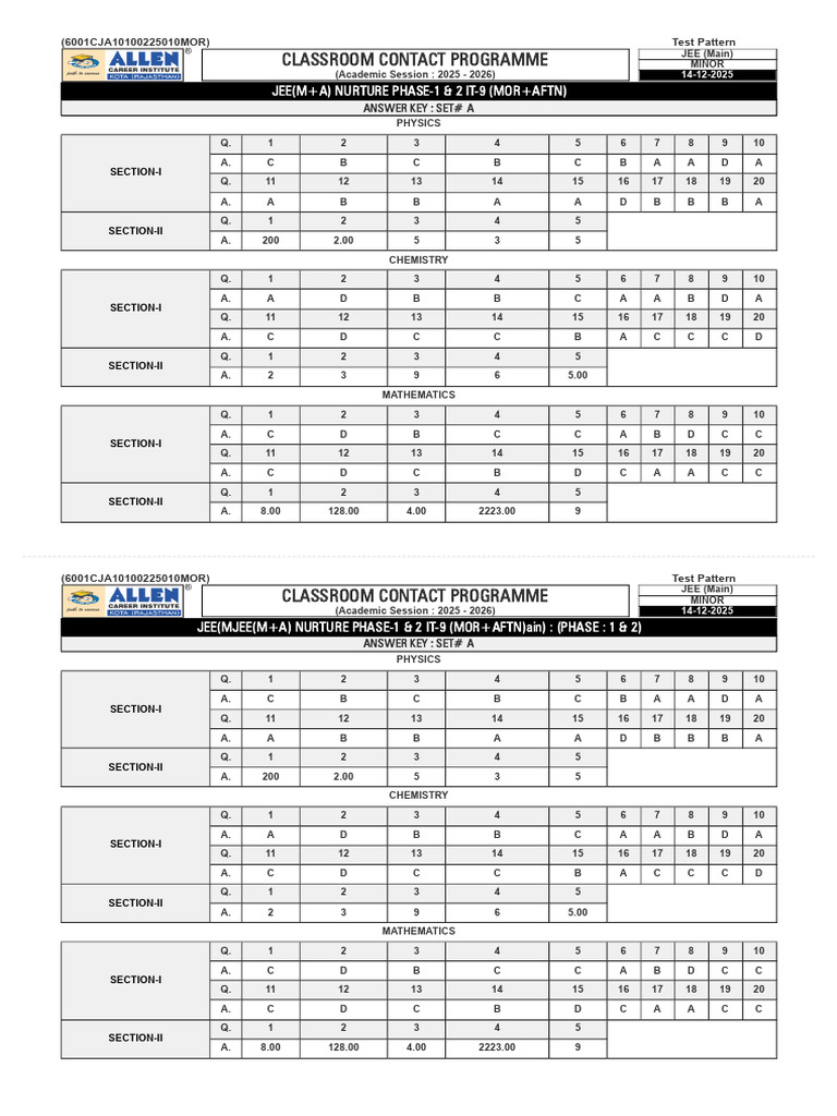 14-12-2025 Jee(m+a) Nurture Phase-1 & 2 It-9 (Mor+Aftn) Set-A Key | PDF ...
