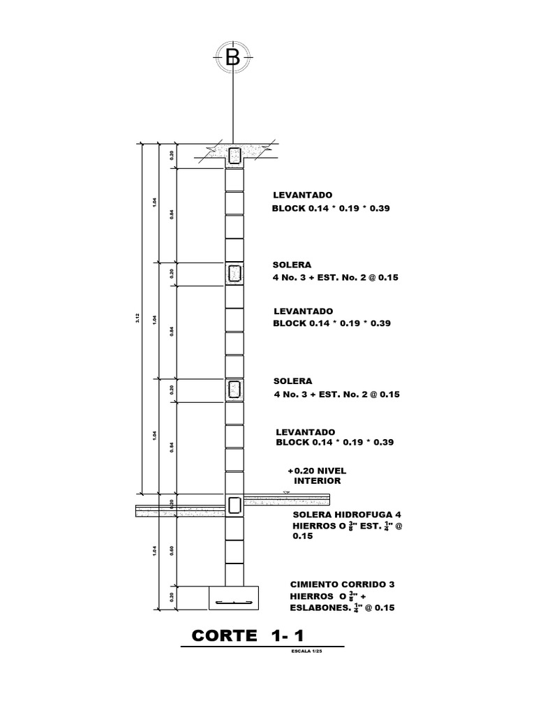 Cortes Tipicos Maria Jose Gonzalez-model | PDF