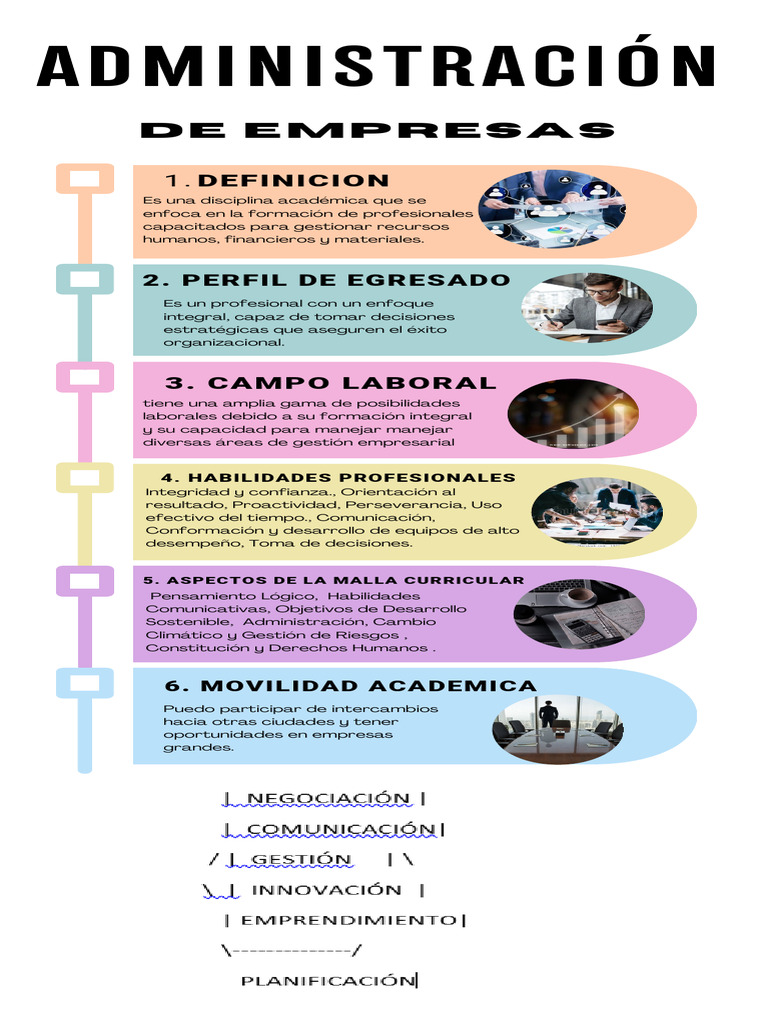 White Colorful Modern Timeline Design Process Infographic | PDF