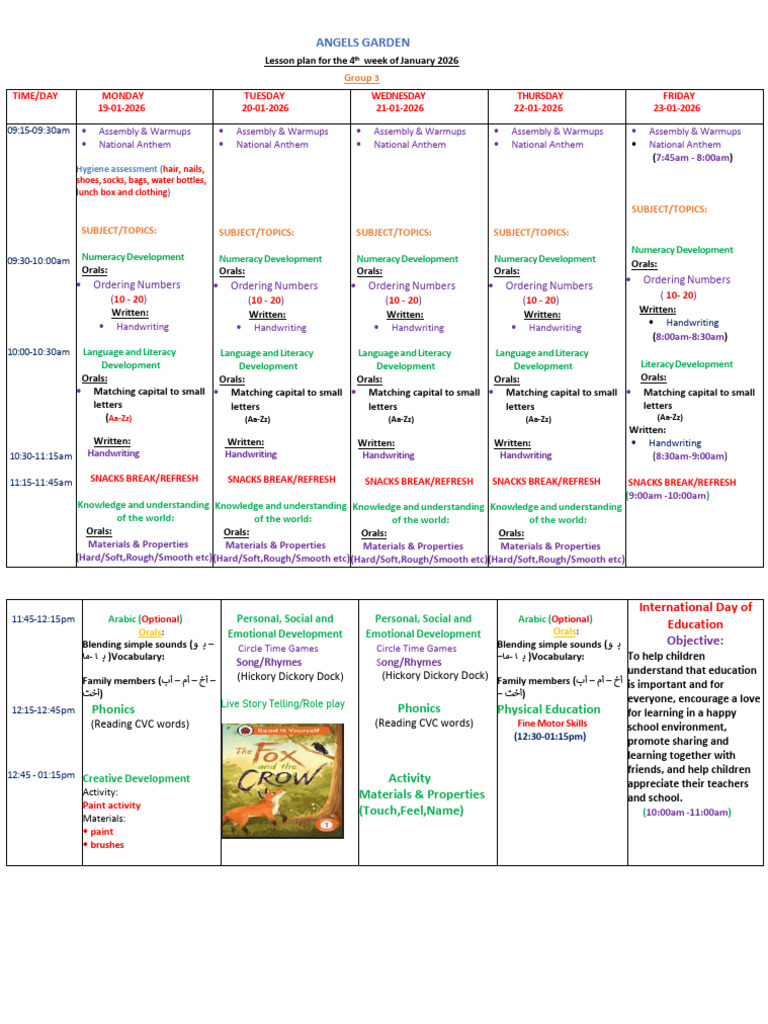 Class 3 Lesson Plan 4th Week of January 2026 | PDF | Cognition ...