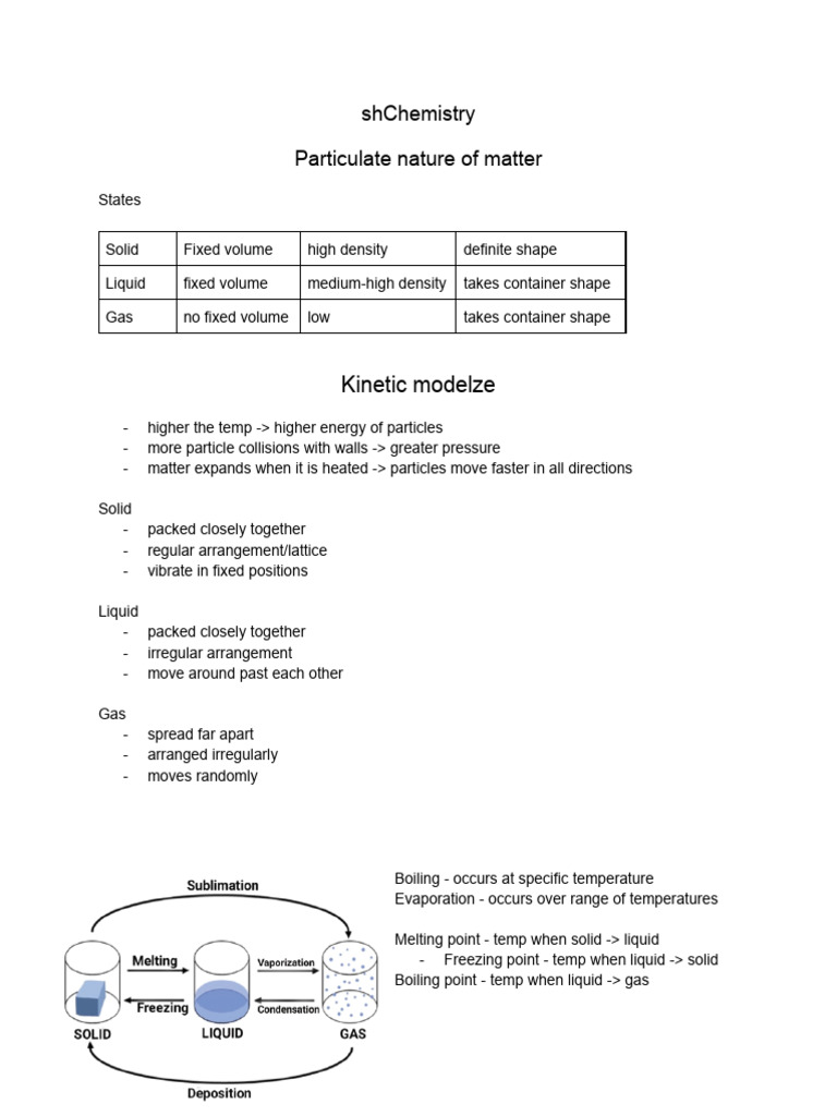 Chemistry Basics: Matter, Bonds, Reactions | PDF | Alkene | Chemical ...