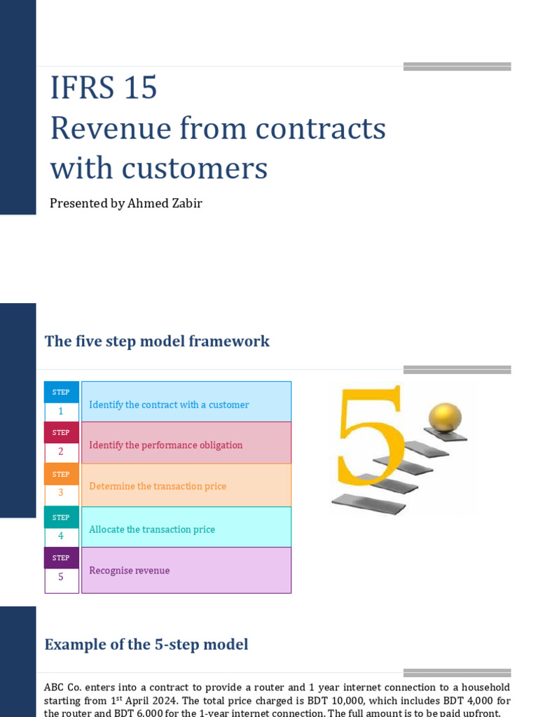 IFRS 15 Revenue From Contracts With Customers Updated Version | PDF ...