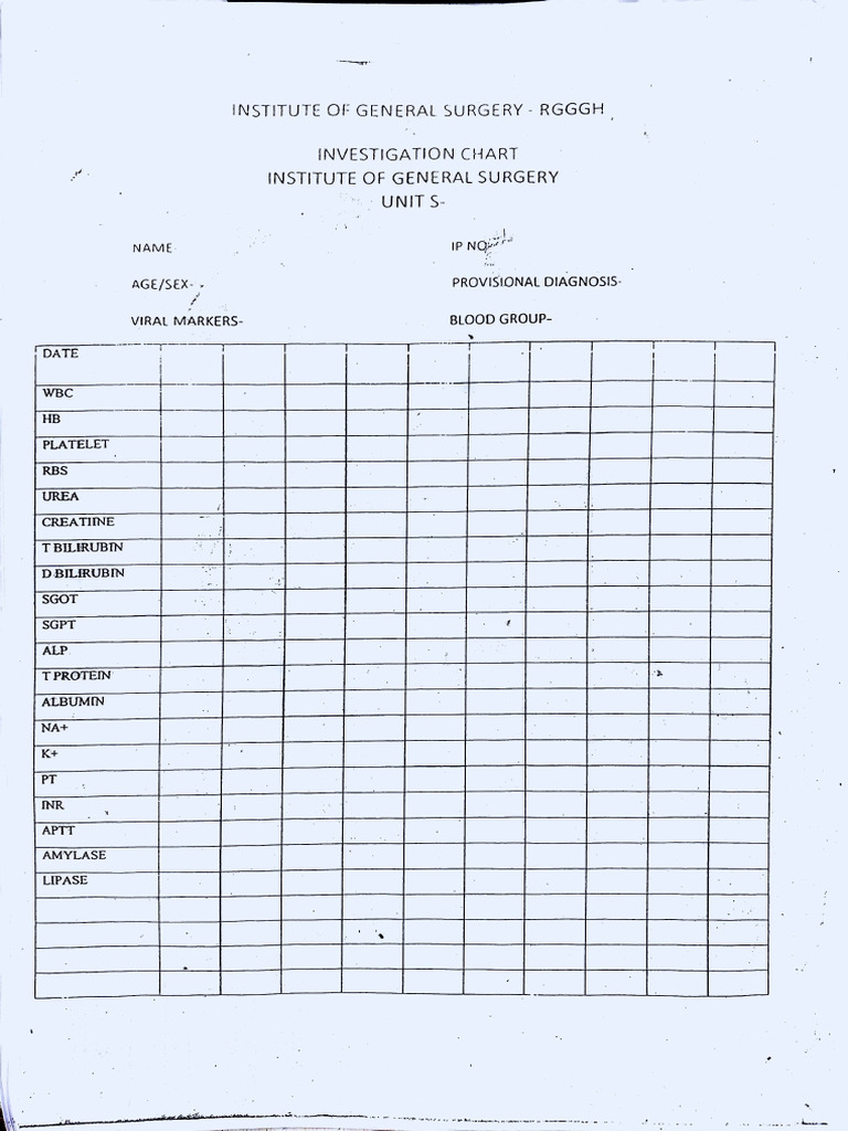 S1 Investigation Chart | PDF