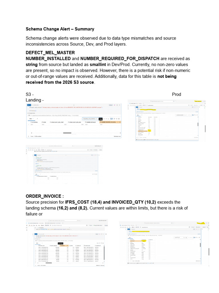 Schema Change Alert | PDF