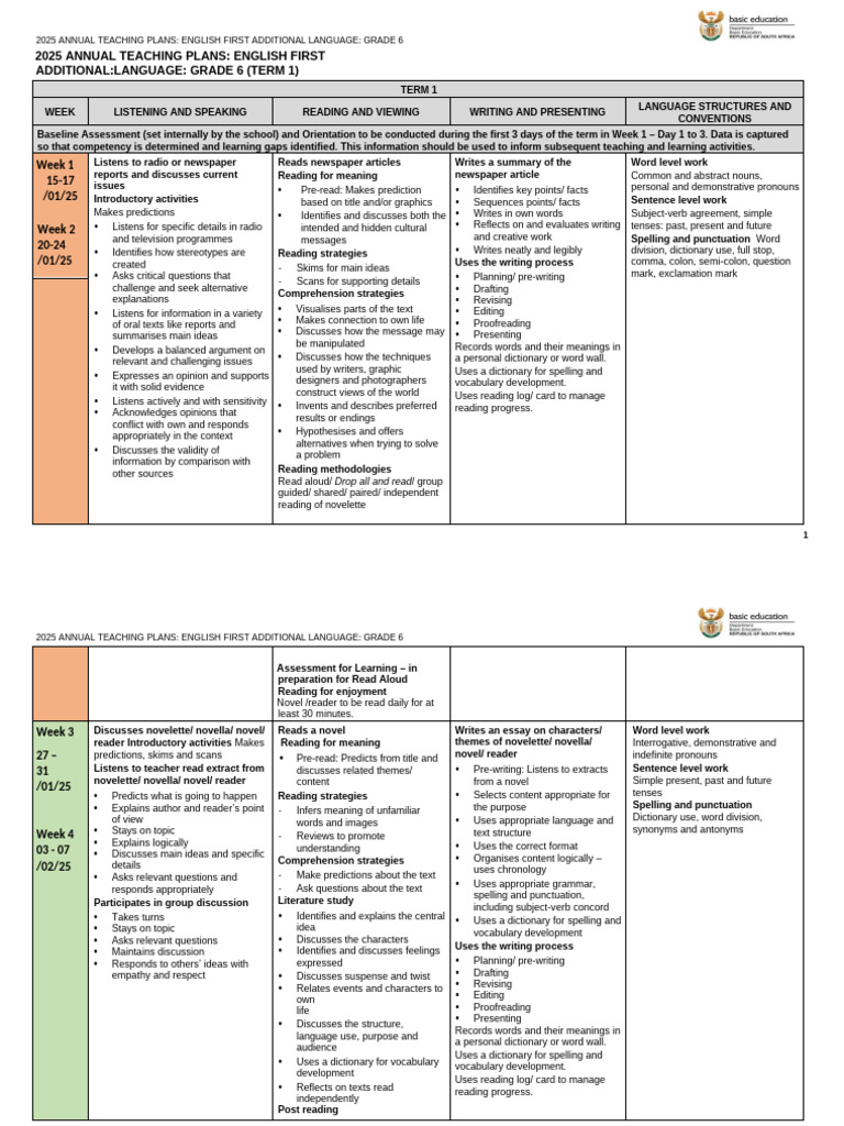 2025 Grade 6 English Teaching Plans | PDF | Reading Comprehension | Poetry