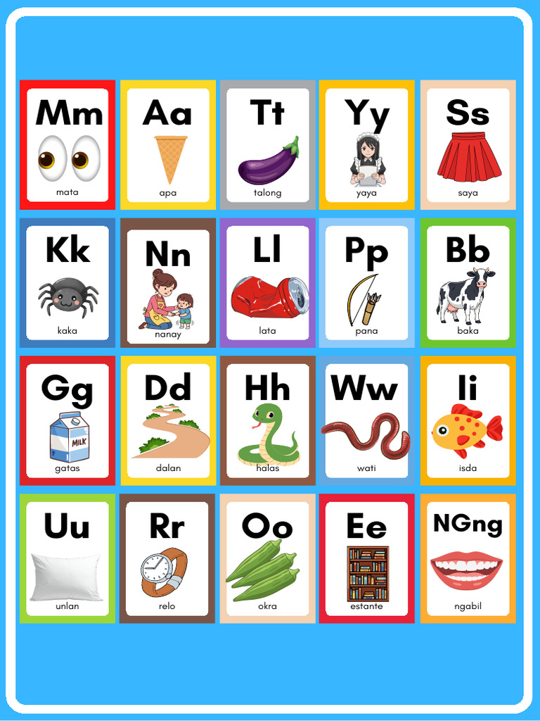 I Know My Alphabet Poster | PDF