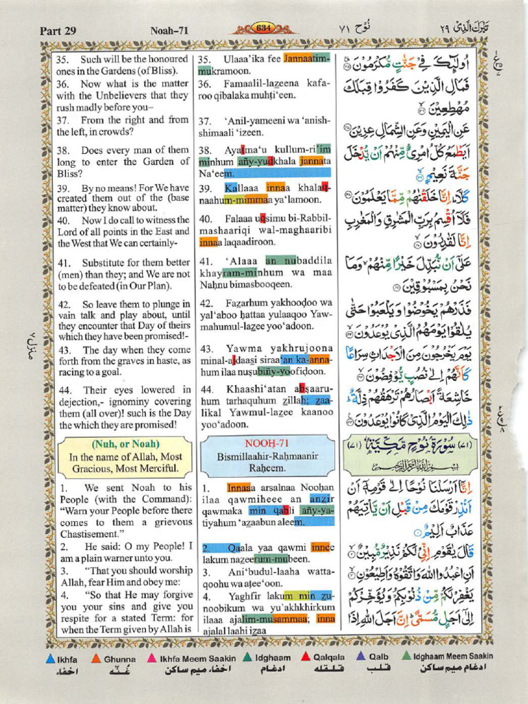 Nooh Surah | PDF