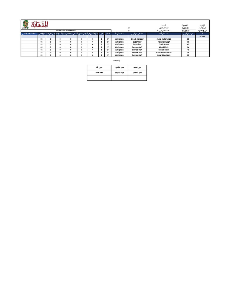 Attendance Sheet Month of January 2026 (Al Worood) | PDF