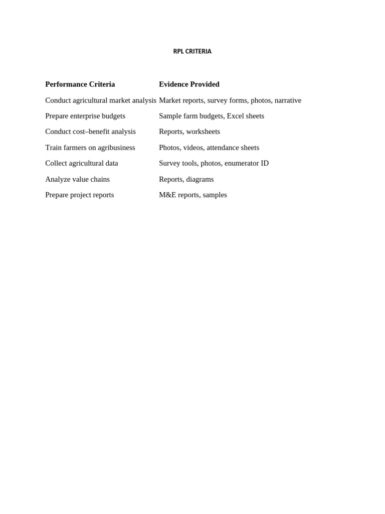 Performance Criteria | PDF