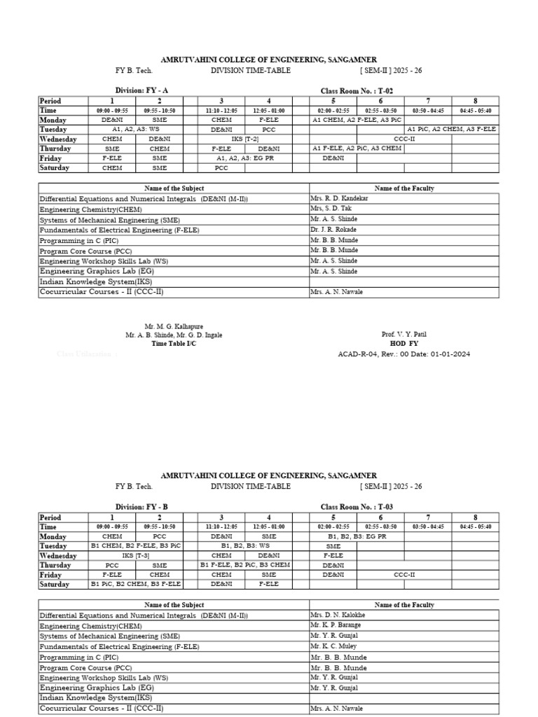 FY B. Tech. Semester II Timetable 2025-26 | PDF | Engineering ...