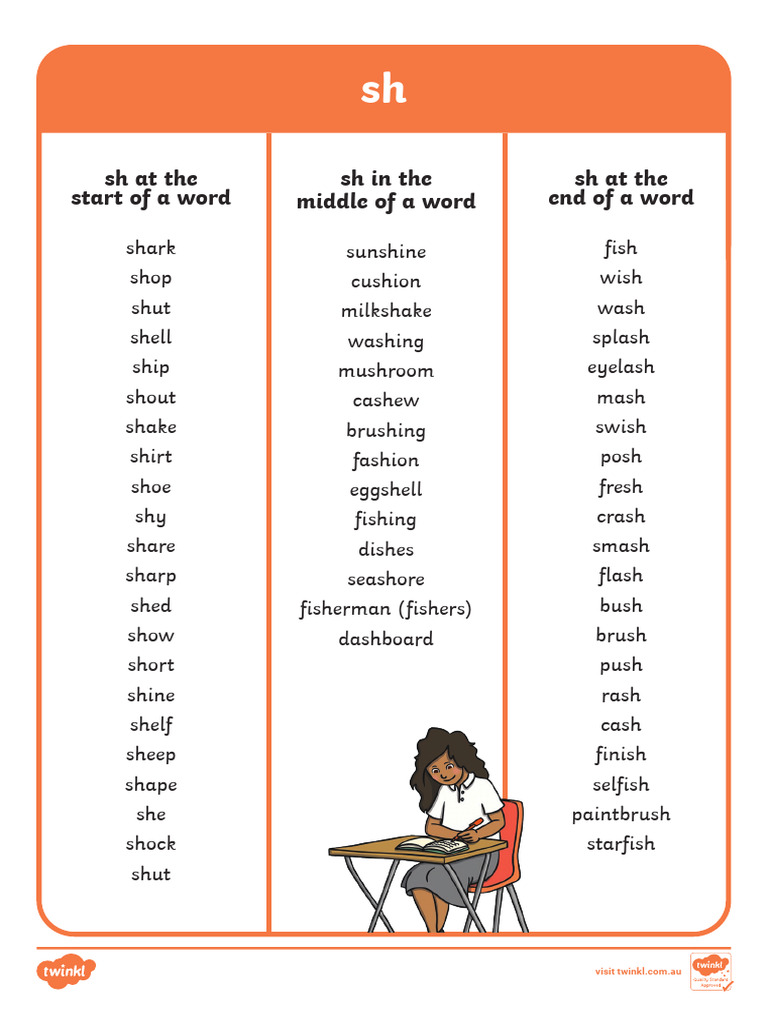Words with "sh" Sound List | PDF