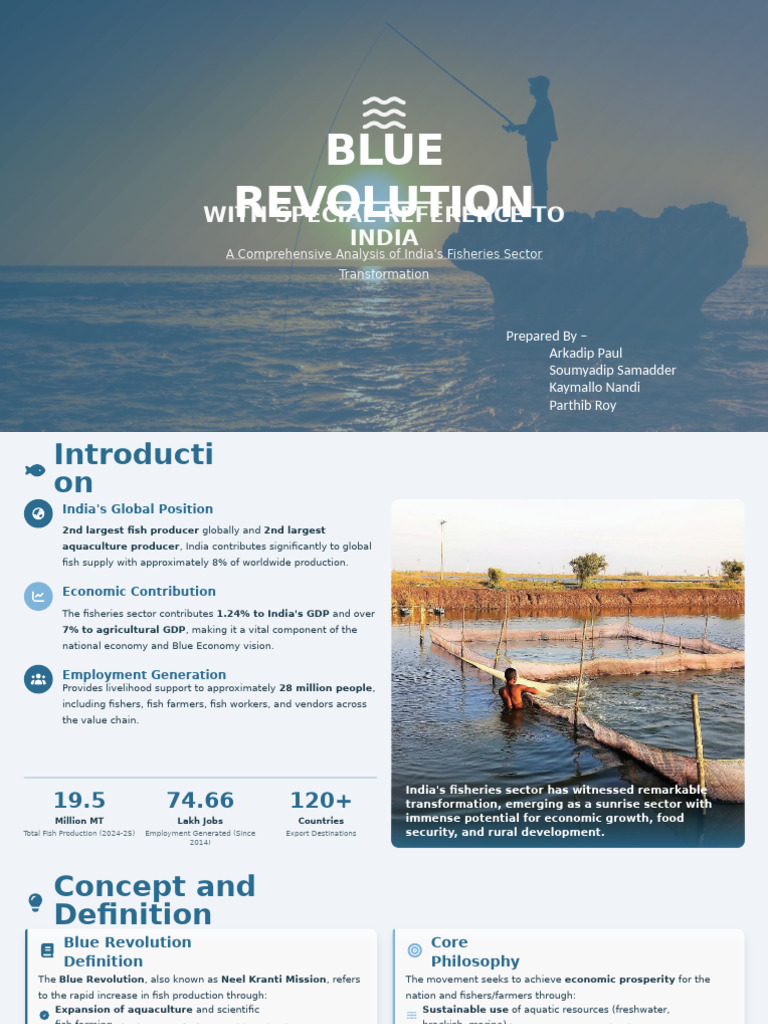 Blue Revolution India.pptx. Final | PDF | Fishery | Aquaculture