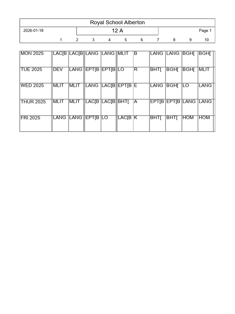 Grade 12 Timetables 20-01-2026 | PDF