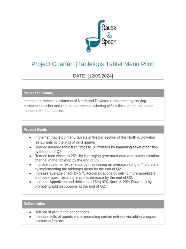 Activity Template Project Charter | PDF | Menu