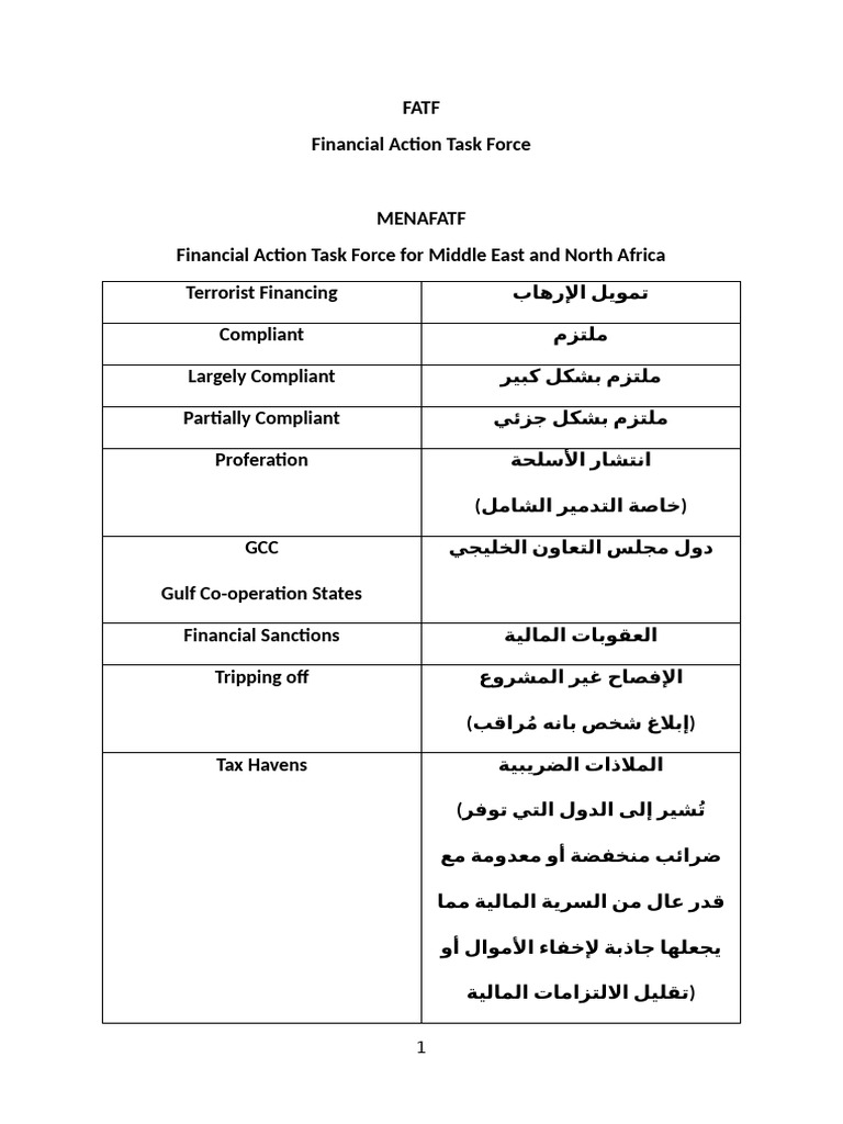 FATF مصطلحات | PDF