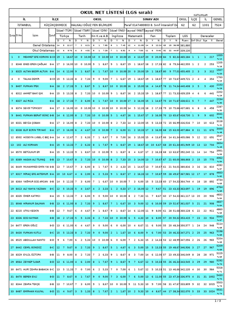 HALKALI TERCİHİMİZ FEN BİLİMLERİ Paraf 0147480803 8. Sınıf İnteraktif D ...