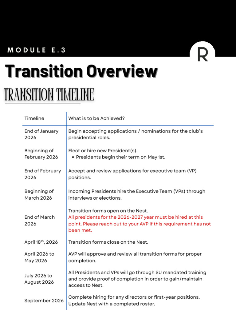 E.3 - Transition Overview (W) | PDF