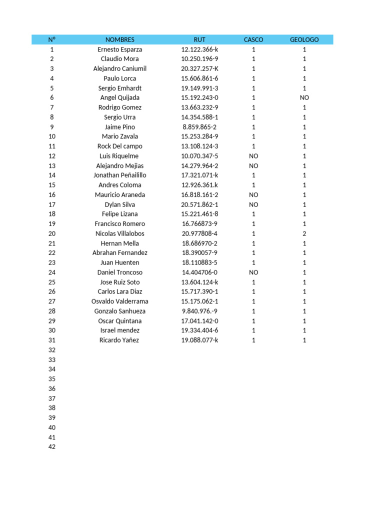 EPP GENERAL 16-10-2025 (2) | PDF