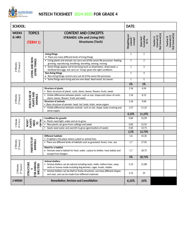TICK SHEETS GRADE 4-TERMS - 1-4 FOR 2025 (New) | PDF | Moon | Earth