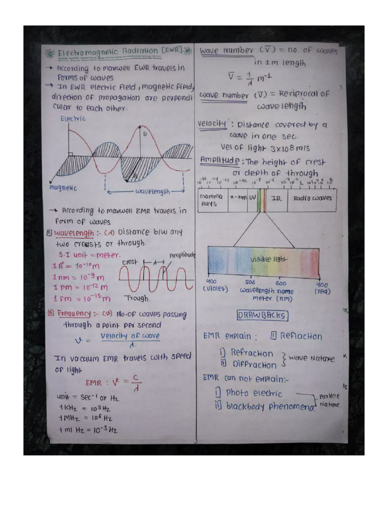Electromagnetic Radiation Notes | PDF