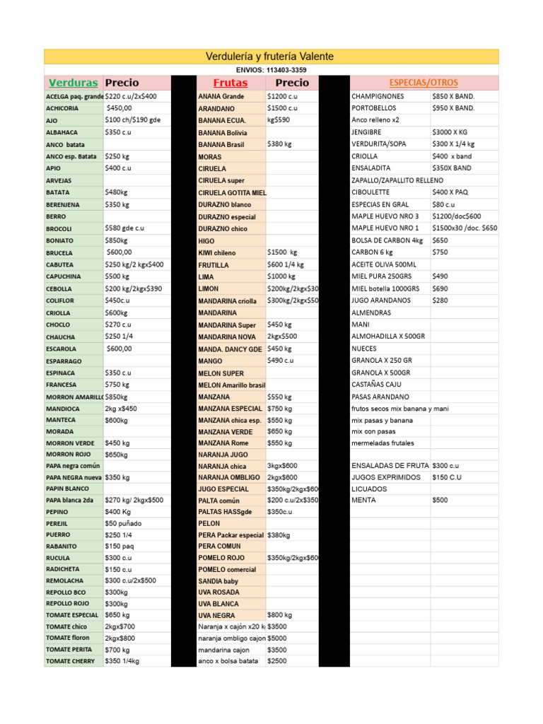 Lista de Precios Valente Julio-1 | PDF | Vegetales | Cocina vegana