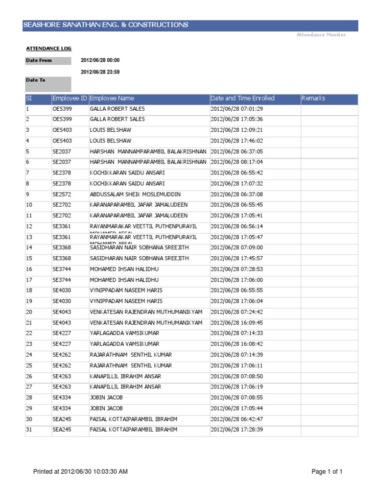 28th Raw Biometric Data | PDF | Business | Technology & Engineering