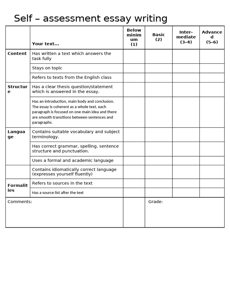 Self-Assessment for Essay Writing | PDF