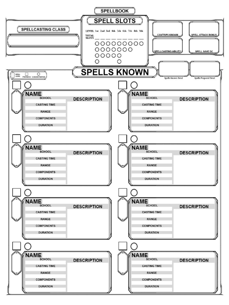 Spell Sheet, Blank | PDF | Military Operations | Military Of Germany