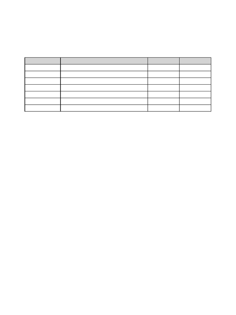 Monster Bulking Meal Plan 4500kcal | PDF