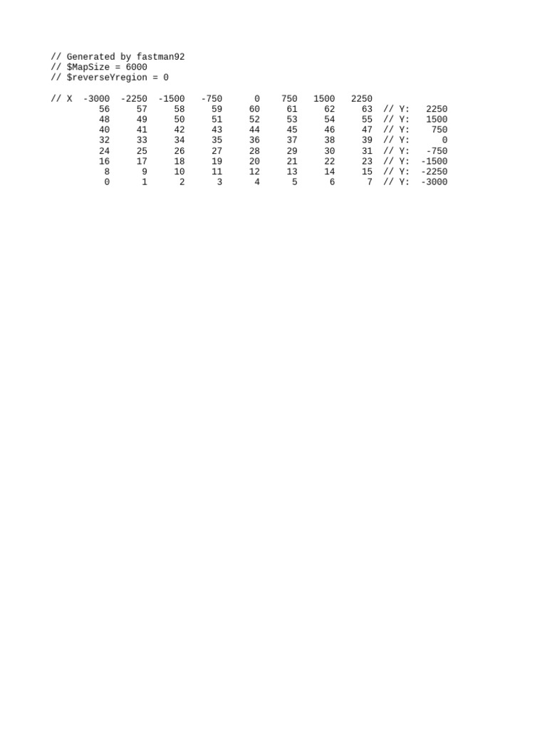 Path Grid 6000 | PDF