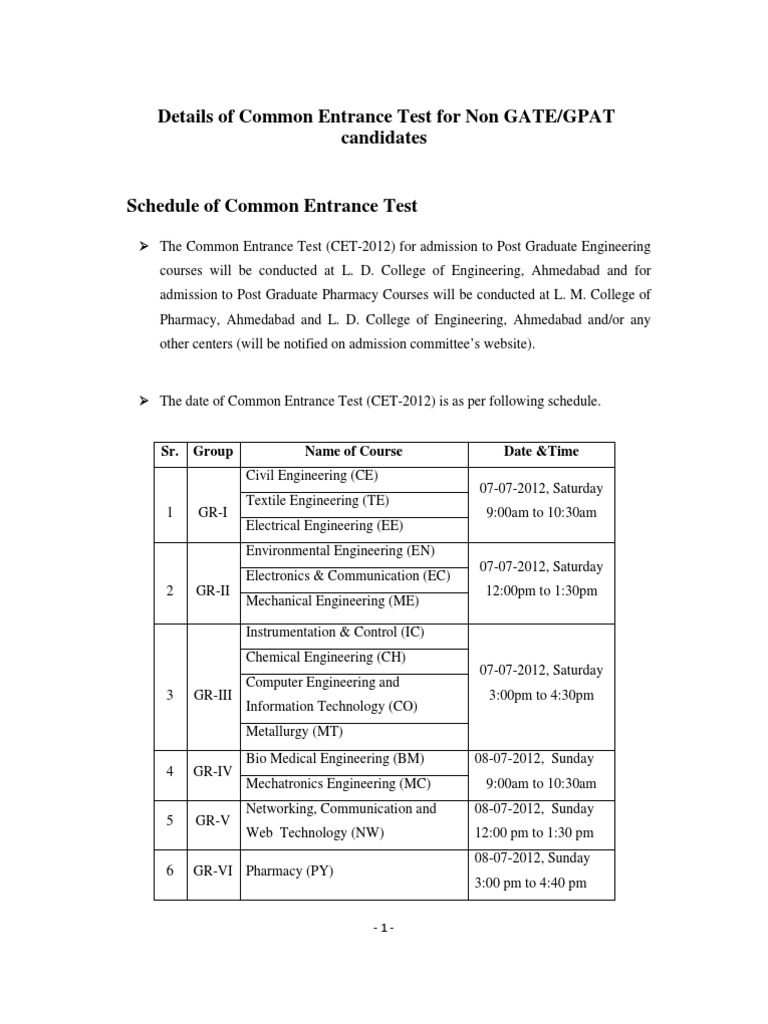 CET Schedule | PDF | Test (Assessment) | Multiple Choice
