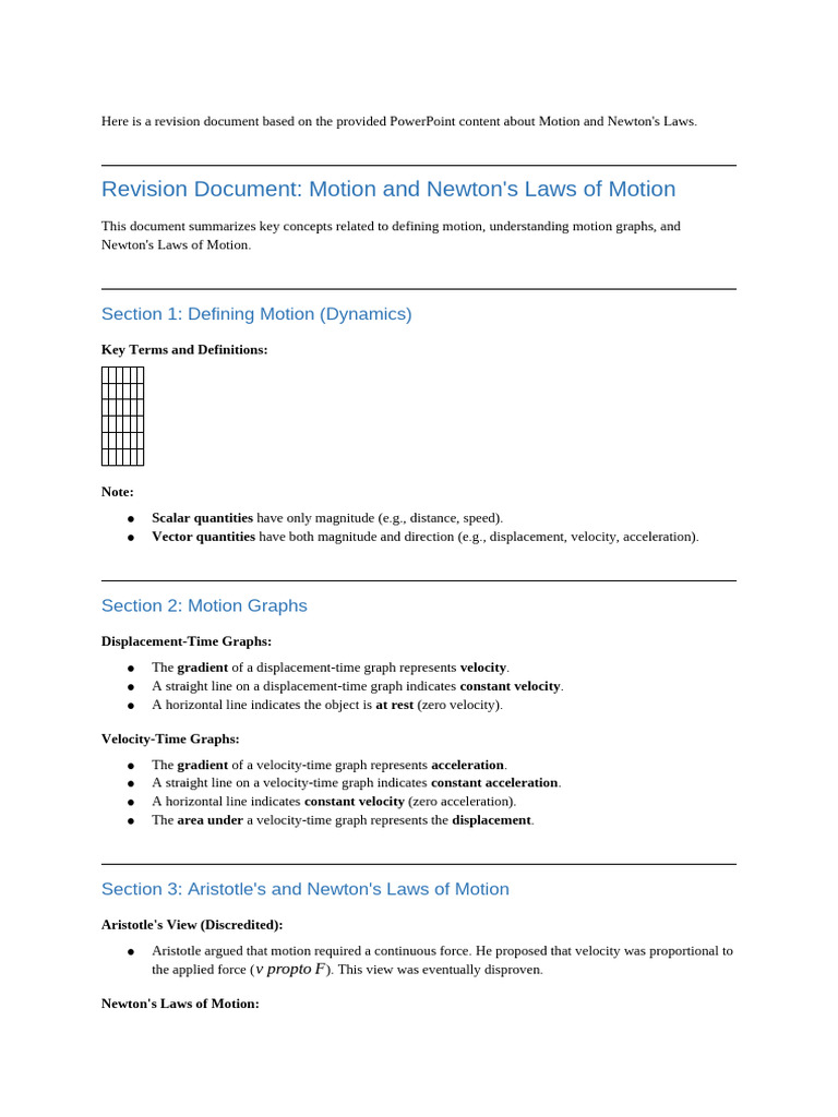 Here Is A Revision Document Based On The Provided PowerPoint Con | PDF ...