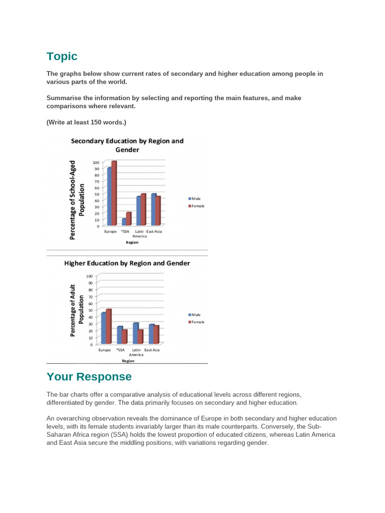 Date 2026-01-16 Time 13 45 IELTS Writing Task 1 (Academic) Score 8 LexiBot | PDF