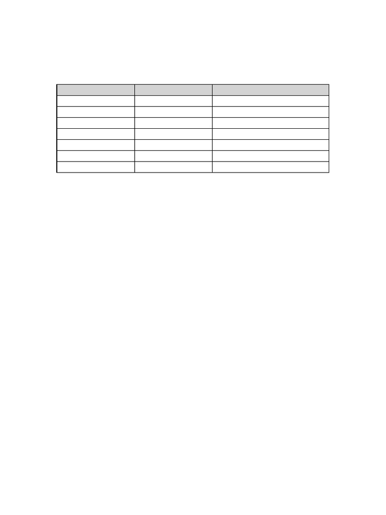 Class IX CBSE Timetable Elixir | PDF