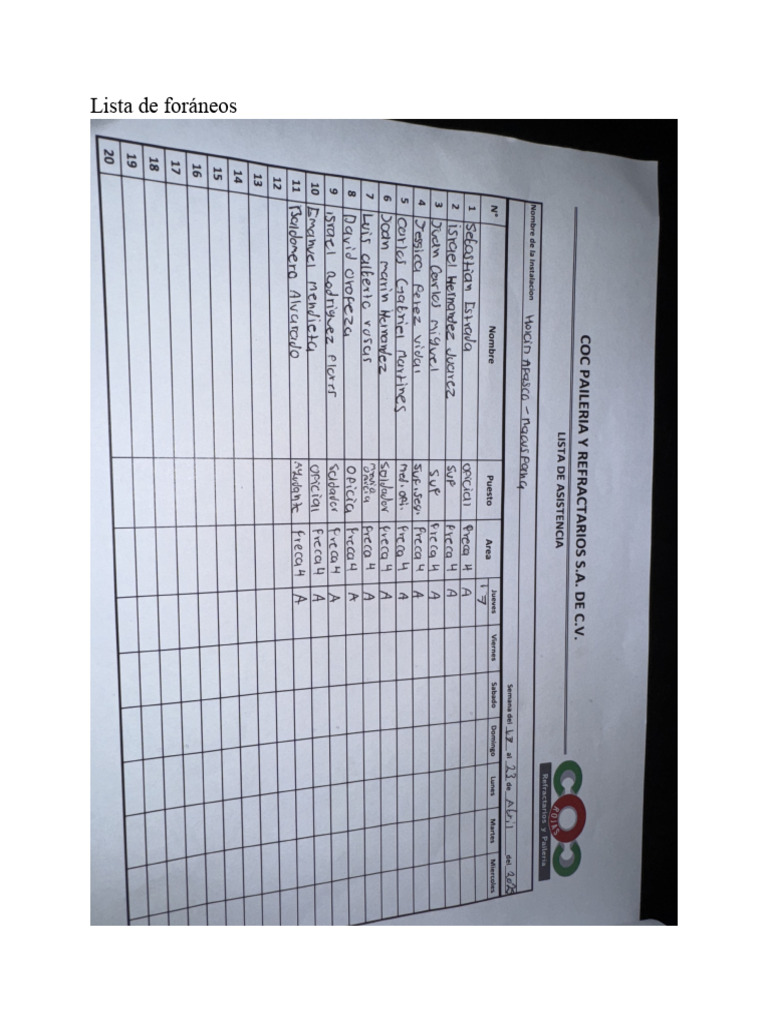 Precalentador 4 | PDF